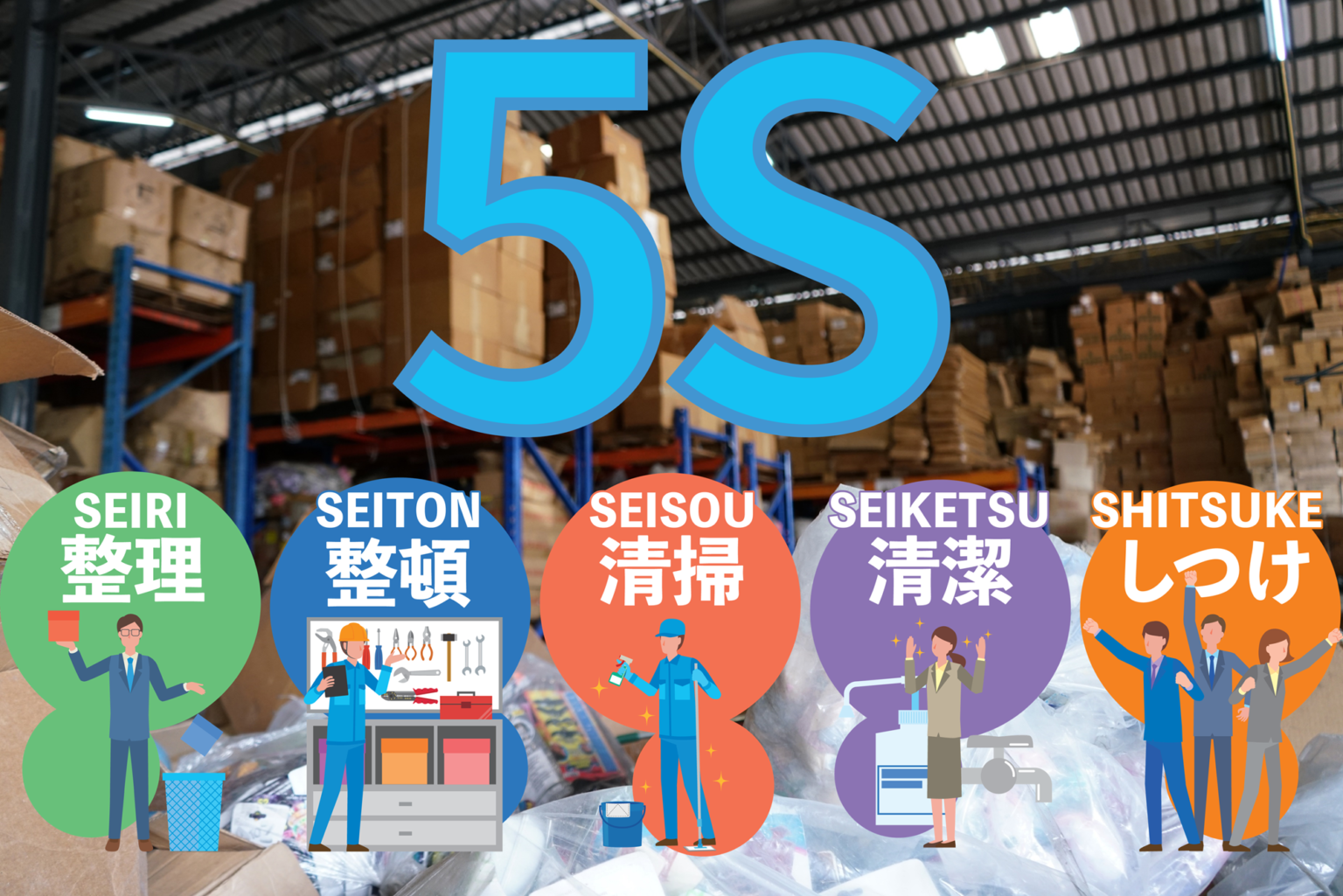 5S活動を行うことで、社内コミュニケーションが改善されるメリットとは？ – 製造部 SEIZO-BU